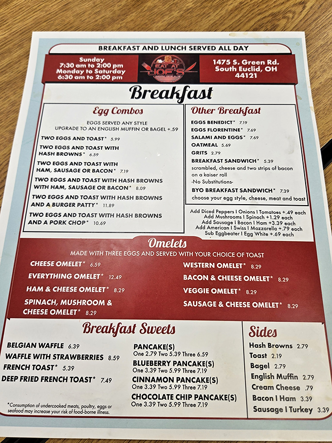 3. menu