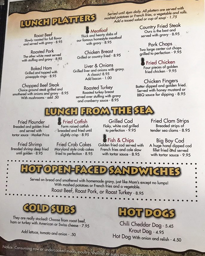 A menu that reads like comfort food poetry. Each description promises the kind of meal that makes you want to hug the chef.