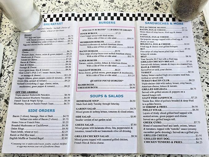 This menu isn't just a list of food—it's a roadmap to happiness, with each section promising comfort and satisfaction in equal measure.