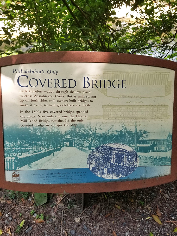 History you can actually read: This informative sign reveals the bridge's unique status as Philadelphia's last remaining covered bridge—a wooden survivor in a concrete jungle.