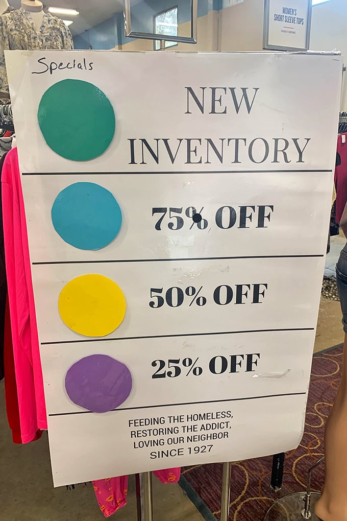 The colored dot system – thrift store Rosetta Stone! Green means new arrivals, while yellow promises half-off treasures. It's like a scavenger hunt with savings.