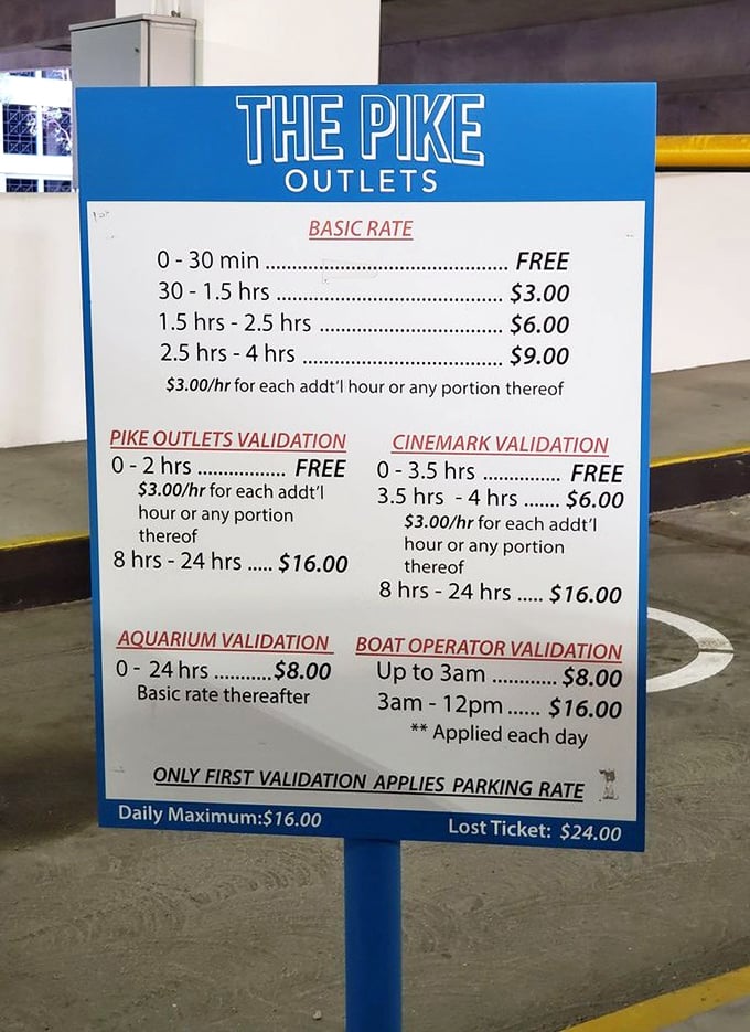 Clear parking rates eliminate guesswork, because nobody wants surprise fees ruining their bargain-hunting victory dance.