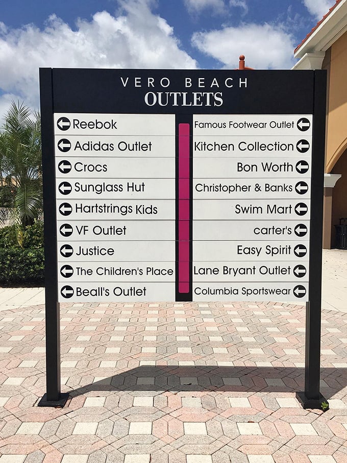The directory sign – your treasure map to savings. X marks the spot where your credit card gets a workout.
