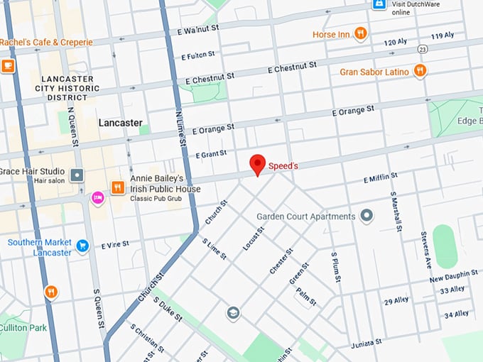 16. speed's map