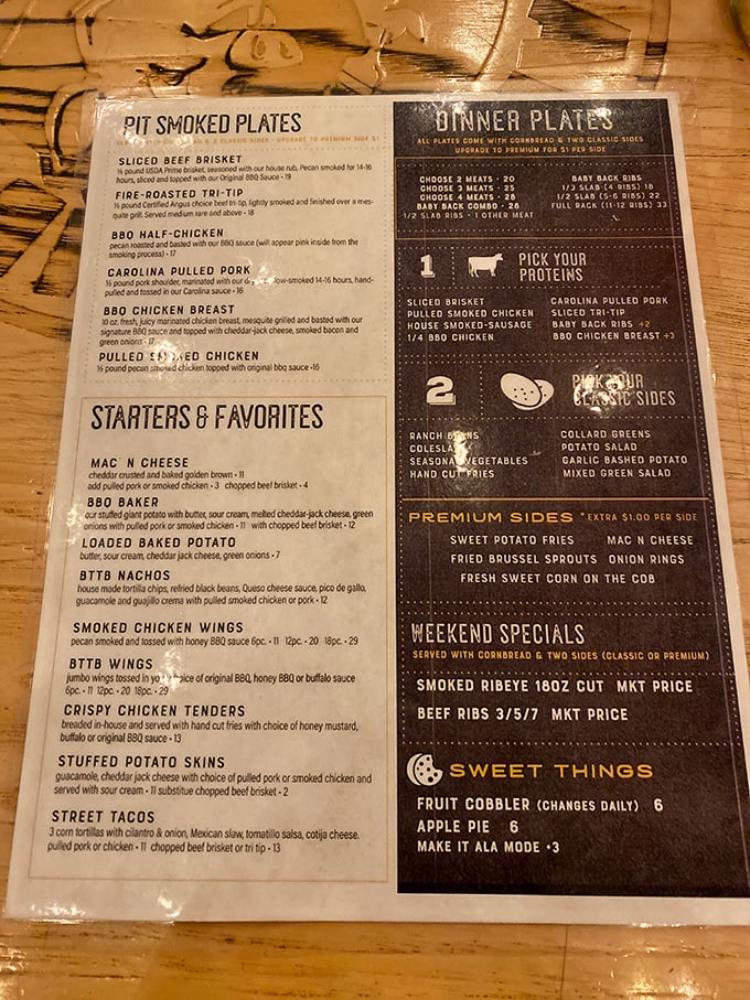 This menu isn't just a list—it's a roadmap to happiness. Each section promises smoky delights that would make a vegetarian reconsider life choices.