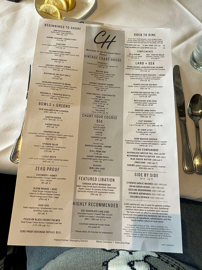 This menu isn't just a list of options—it's a roadmap to happiness with "Prime Rib" as the ultimate destination. Choose your own adventure, deliciously.