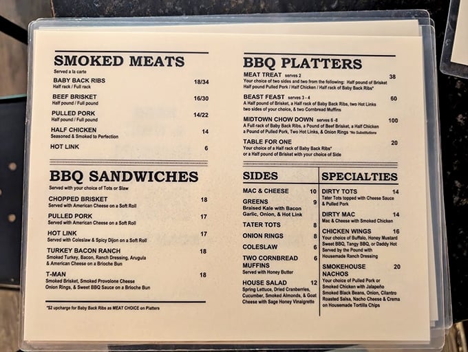 This menu isn't just a list of options—it's a roadmap to happiness. The only wrong choice is not ordering enough.