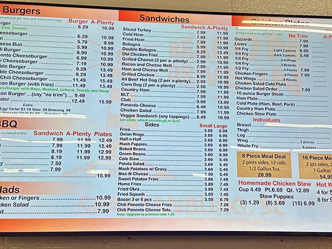 The menu board at The Beacon isn't just a list—it's a roadmap to happiness. "A-Plenty" means exactly what you think it does.