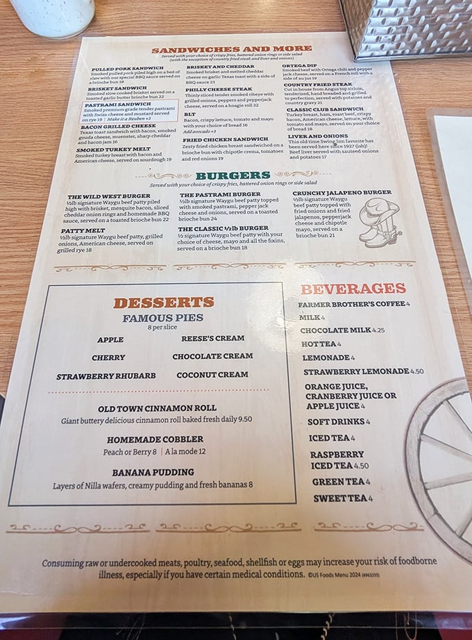 3. menu