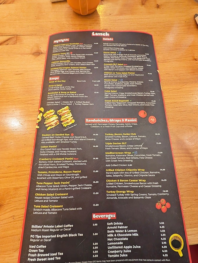 3. menu