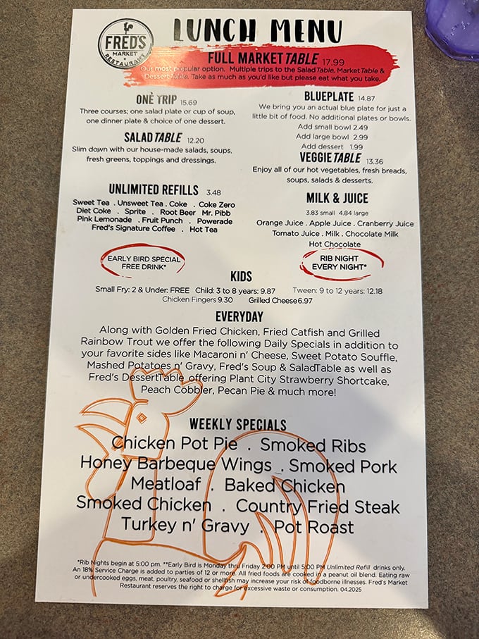 The menu reveals the holy grail – the "Full Market Table" option. Like choosing the red pill in The Matrix, there's no going back once you've experienced it.