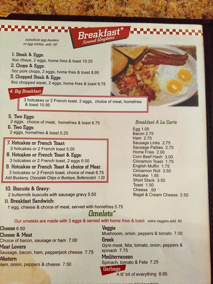 3. menu