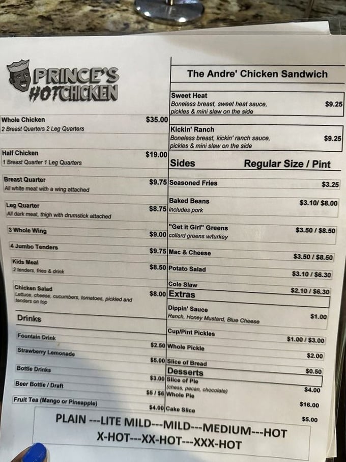 3. menu