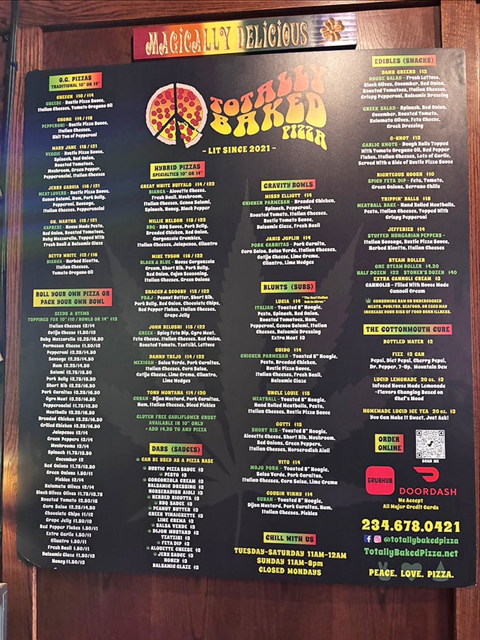 3. menu