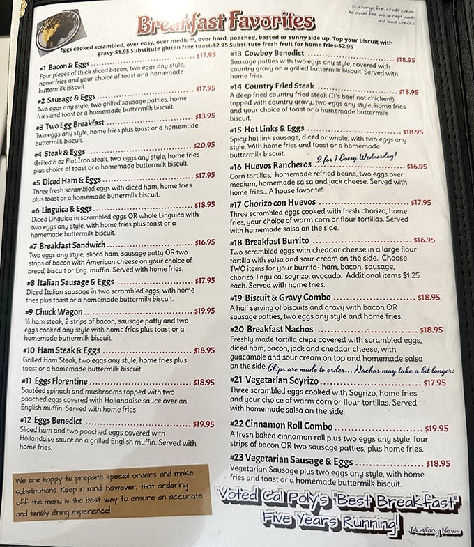 This menu isn't just a list of options—it's a roadmap to happiness. The "Breakfast Favorites" title might be the understatement of the century.