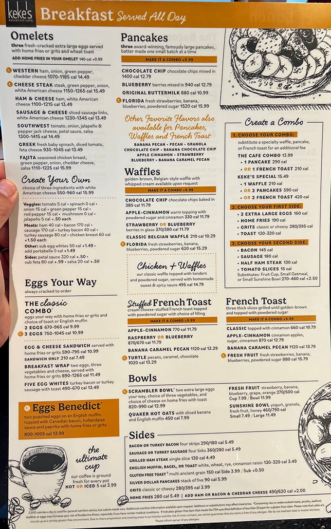 This menu isn't just a list—it's a breakfast bucket list. Each category promises a different path to morning bliss.
