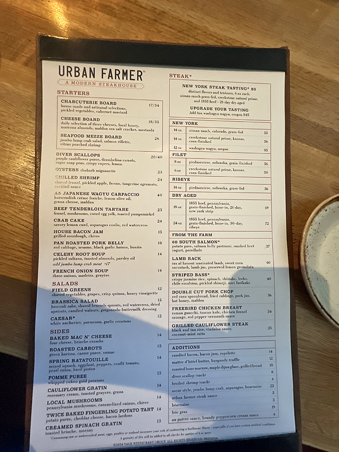 This menu reads like a love letter to carnivores everywhere—resistance is futile.