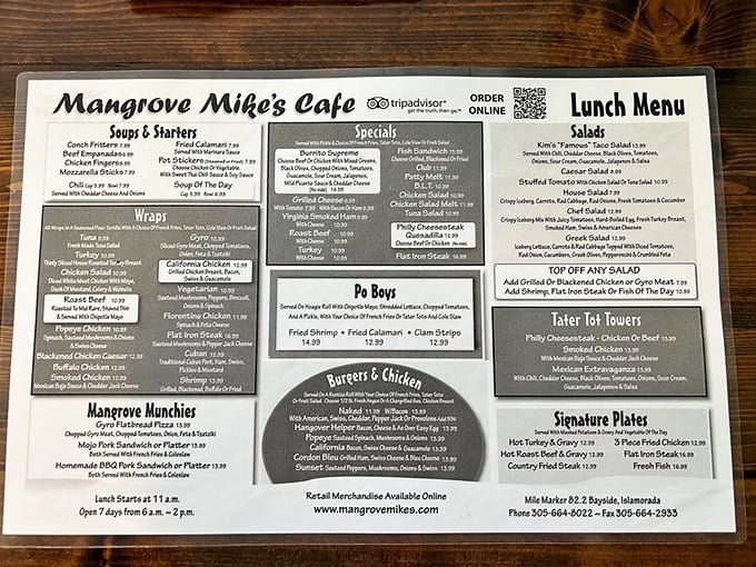 The menu at Mangrove Mike's reads like a love letter to comfort food—with enough options to make indecisive eaters develop a nervous twitch.