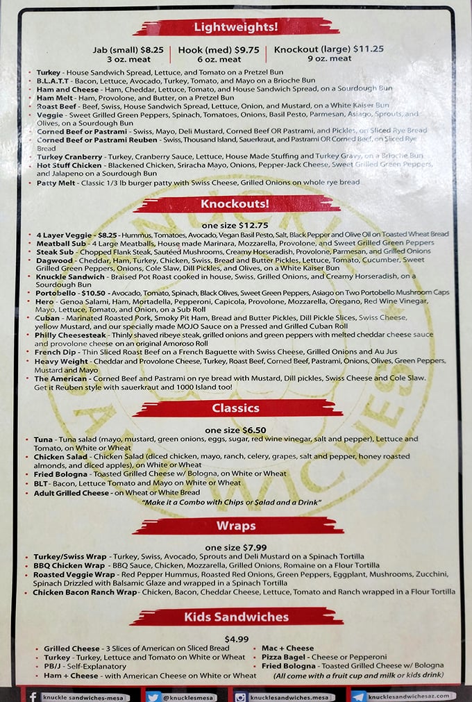 A menu that reads like a boxing card—from "Lightweights" to "Knockouts"—where every sandwich contender is worthy of the championship belt.