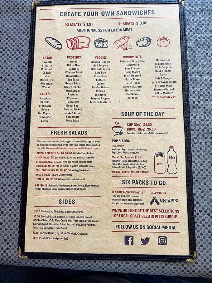 The menu reads like a love letter to sandwich possibilities – a choose-your-own-adventure where there are no wrong turns, only delicious destinations.