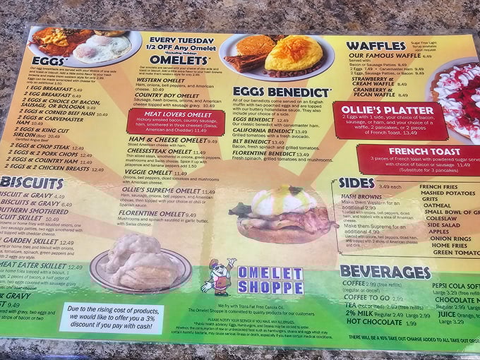A menu that doesn't need fancy fonts or pretentious descriptions—just honest breakfast favorites that have stood the test of time. Tuesday's half-off omelet special might be worth planning your week around.