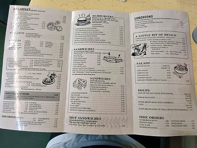 This isn't a menu—it's a roadmap to comfort. Notice how the breakfast section takes up the most real estate? Priorities, people.