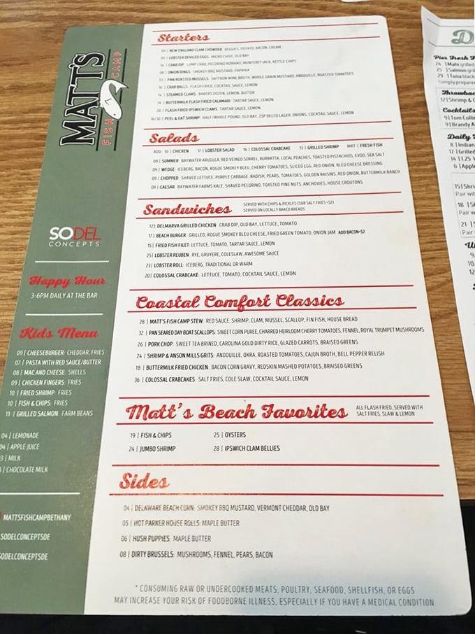 This menu isn't just a list of dishes – it's a maritime treasure map where X marks the spot for lobster rolls and seafood nirvana.