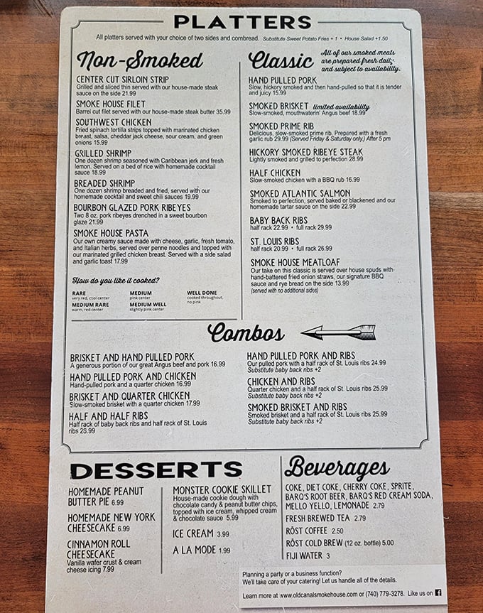 This menu isn't just a list—it's a roadmap to happiness. The hardest relationship you'll navigate today is choosing between those St. Louis and baby back ribs. 
