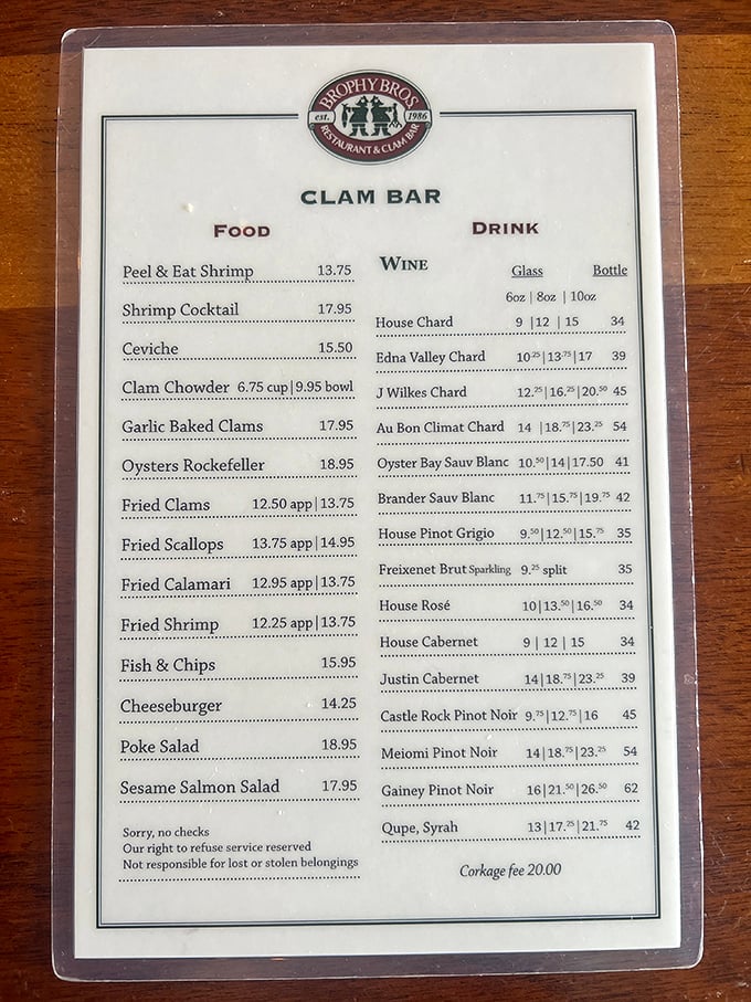 This menu isn't just a list—it's a maritime treasure map. Each item promises an oceanic adventure that'll have you plotting your return before dessert.
