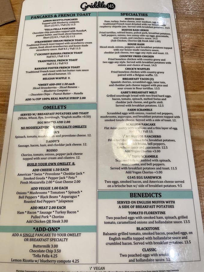 This menu isn't just a list of options—it's a roadmap to happiness. The hardest relationship you'll navigate today is choosing just one dish.