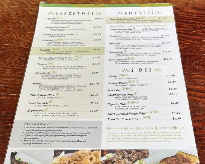 Reading this menu is like planning a vacation through Greece's greatest culinary hits—each dish a destination worth visiting.