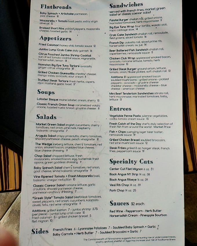 A menu that reads like a love letter to American cuisine. Each description a tantalizing preview of the culinary journey ahead.