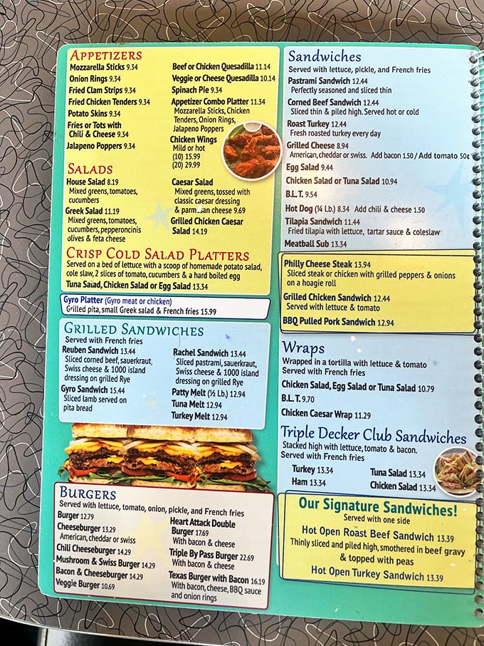 This menu isn't just a list of food – it's a roadmap to happiness with detours through burger bliss and breakfast paradise.