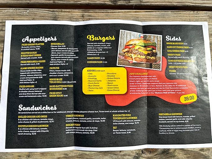 3. menu
