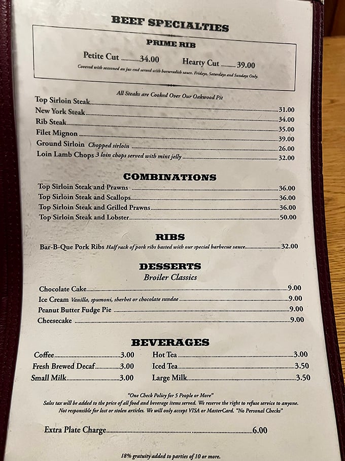 The menu reads like a love letter to carnivores – straightforward, passionate, and guaranteed to make your mouth water.