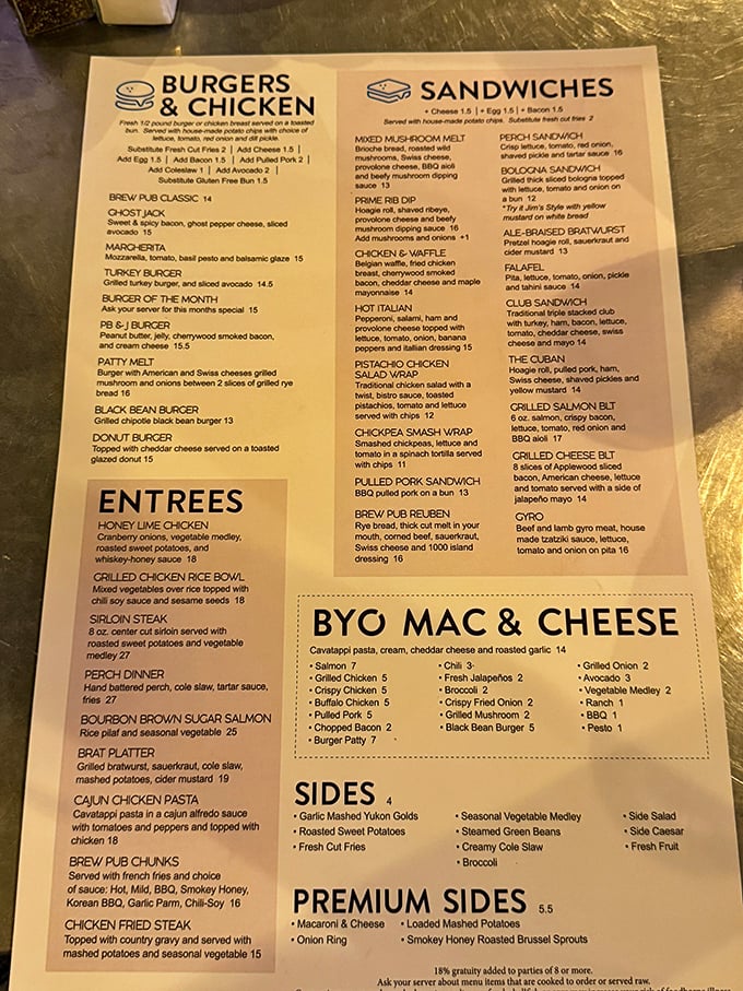 This menu isn't just a list of food—it's a roadmap to happiness. The BYO Mac & Cheese section alone deserves a standing ovation.