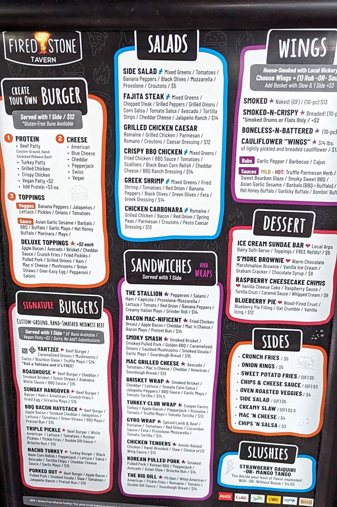 3. menu