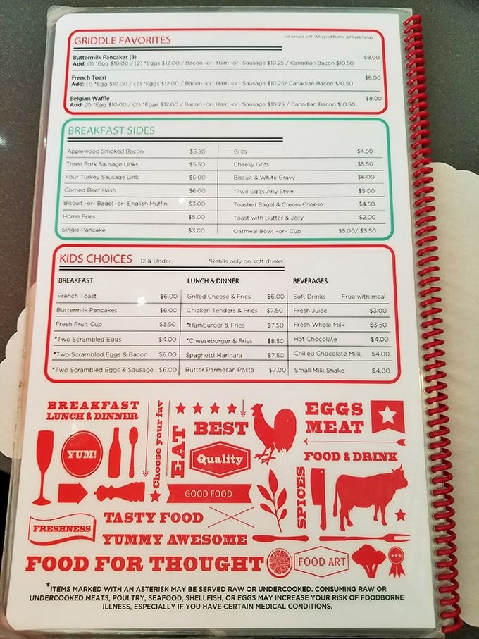 This menu isn't just reading material—it's a roadmap to happiness. The breakfast section alone could solve most of life's problems.
