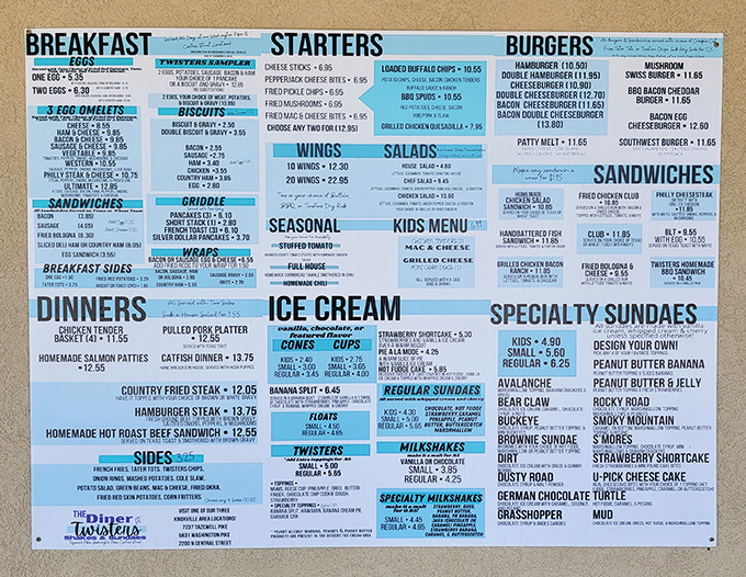 The menu board that launched a thousand road trips. Each blue section represents a different chapter in your personal food autobiography.