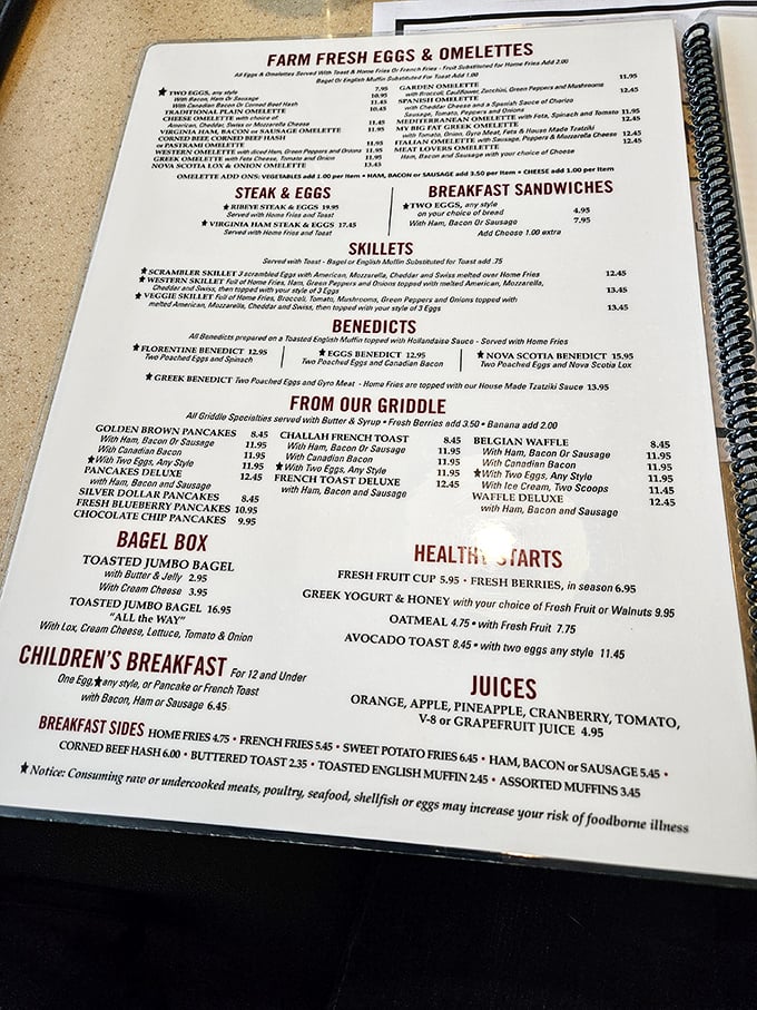 This menu isn't just reading material—it's a roadmap to happiness. The steak and eggs section alone deserves its own ZIP code.