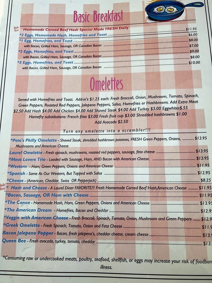 This menu isn't just a list of food—it's a roadmap to happiness, with each asterisked specialty promising a journey worth taking.