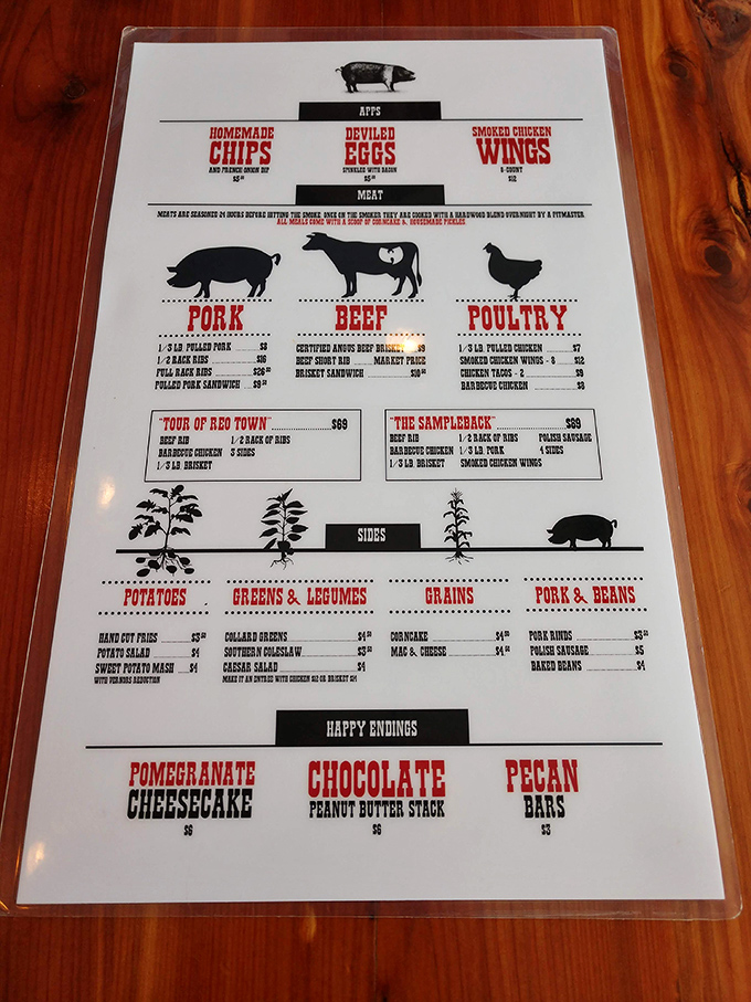A menu that doesn't mess around—straightforward categories of meat, sides, and "happy endings" that promise satisfaction without unnecessary frills.