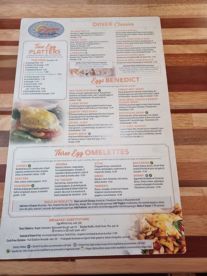 Breakfast all day? That menu isn't kidding around—the Eggs Benedict options alone could keep you coming back for weeks.
