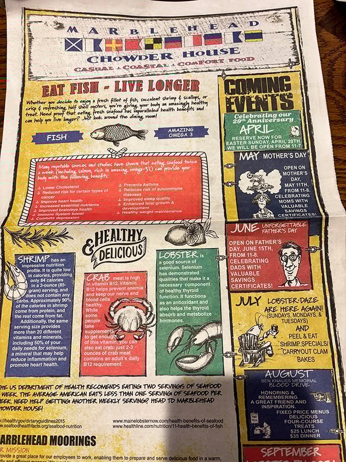 This menu isn't just a list of food—it's a roadmap to happiness. The prime rib section alone deserves its own ZIP code.