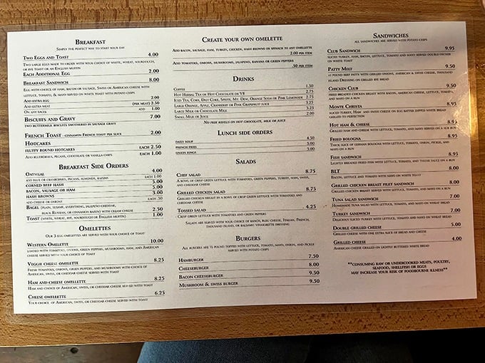 This menu isn't trying to impress with fancy descriptions—it's confident in its classics, like a friend who knows exactly what you need.