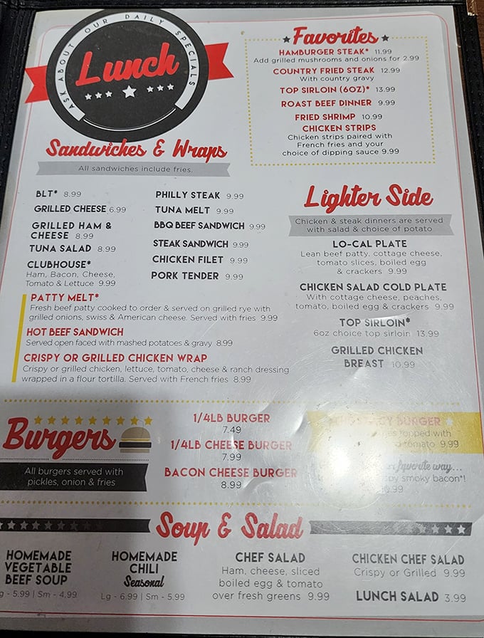 The lunch menu reads like a love letter to American classics. No molecular gastronomy here – just honest food that satisfies that deep-down hunger we all recognize.