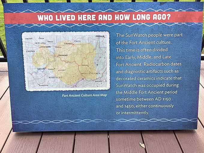 History lesson without the boring textbook. This informative display reveals that SunWatch was occupied between 1150 and 1450 AD—making my house seem like a newborn.