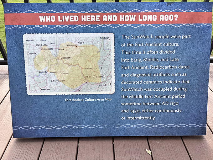 History lesson without the boring textbook. This informative display reveals that SunWatch was occupied between 1150 and 1450 AD—making my house seem like a newborn.