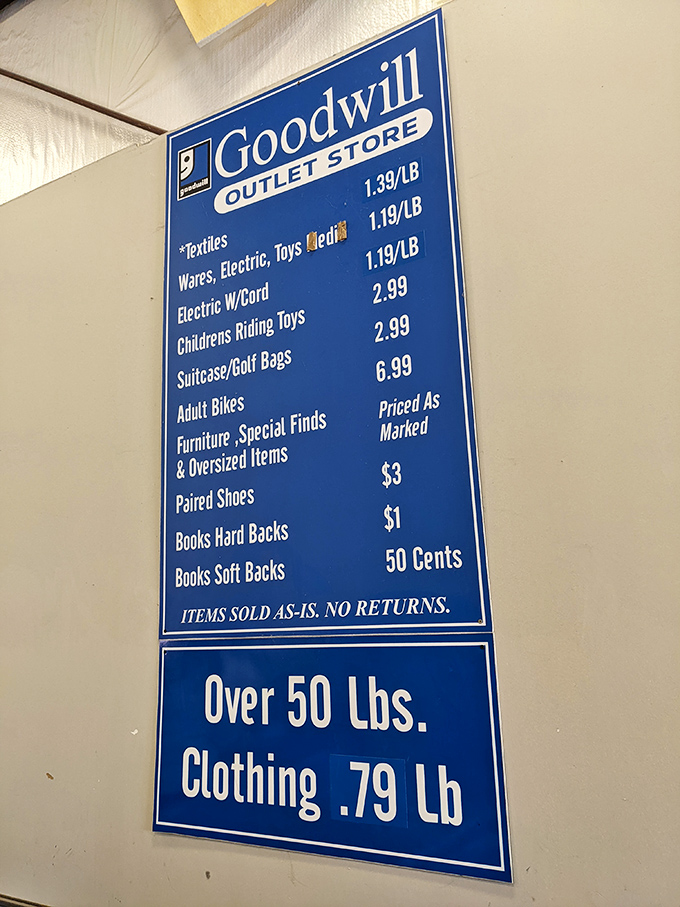 The pricing board—a bargain hunter's bible. These numbers explain why savvy shoppers guard their Goodwill Outlet secrets.