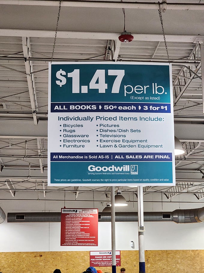 The pricing board – simple rules for a complex adventure. At $1.47 per pound, that cashmere sweater suddenly becomes the bargain of the century.